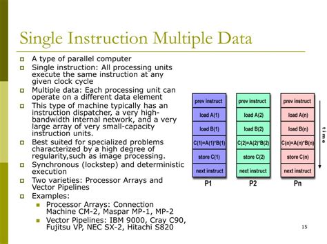 Ppt Introduction To Parallel Computing Powerpoint Presentation Free