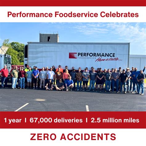 Proudtobepfg Performance Food Group 33 Comments