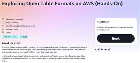 Aws Datalakes Apacheiceberg Selman Ay