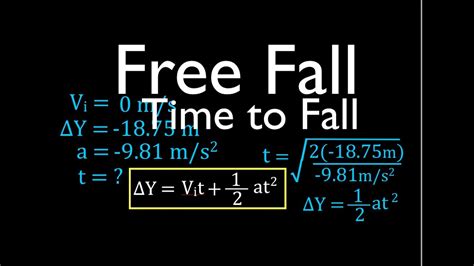Physics Free Fall Formula