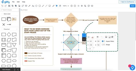 Mocky Vs Gliffy To Draw Diagrams For Confluence Which To Choose