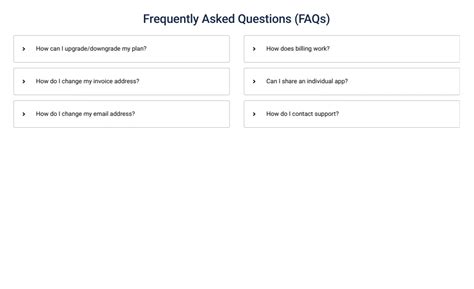How To Create An Faq In Confluence Cloud