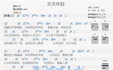 天天年轻吉他谱 张清芳 A调吉他弹唱谱 和弦谱 琴谱网