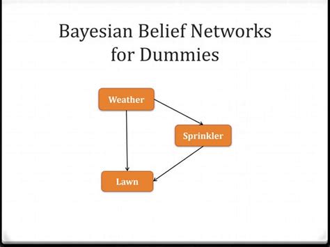 Bayesian Belief Networks For Dummies Pptx