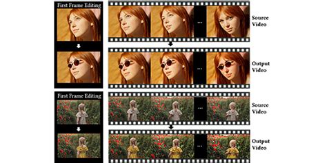 Wenqi Ouyang 欧阳雯琪