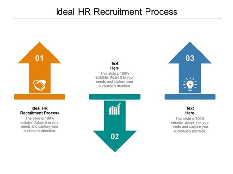 Ideal Hr Recruitment Process Ppt Powerpoint Presentation Ideas Diagrams Cpb Powerpoint Slides