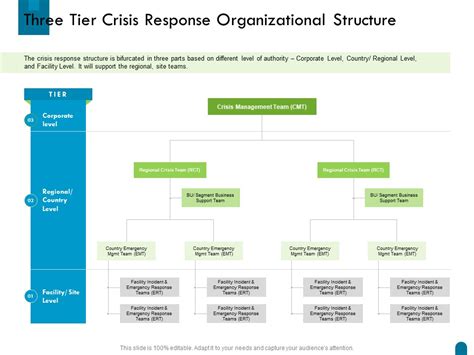 Ert Sample Of Website