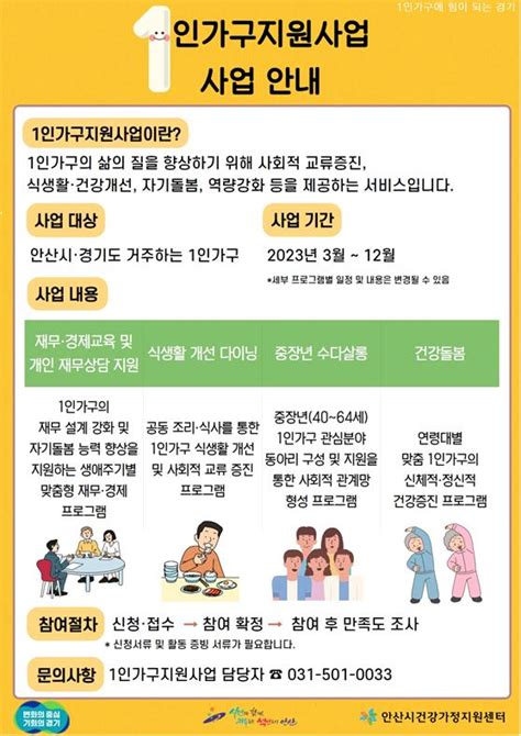 안산시건강가정지원센터 1인 가구 대상 연령별 맞춤형 지원