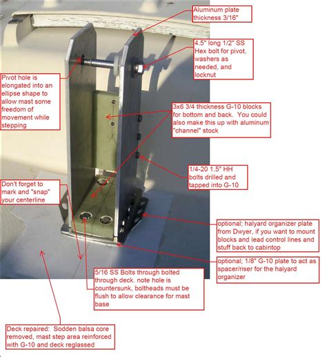 Mast Tabernacle Plans For Boat Building Diy Mast Tabernacle Plans