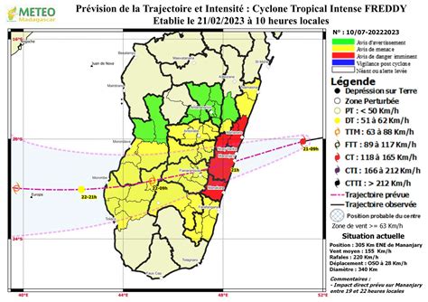 Freddy S Est Affaibli Et Est Redevenu Cyclone Tropical