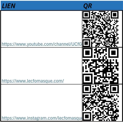 Créez Des Codes Qr Sur Excel Avec Ces 2 Méthodes Efficaces