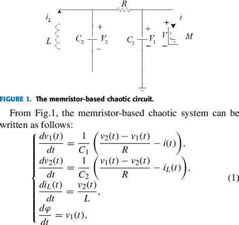 Figure 1 From Variable Impulsive Synchronization Of Memristor Based Chaotic Systems With