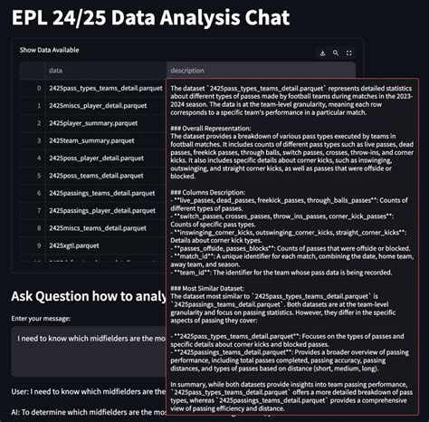 Ktbffh Footballanalytics Datascience Ai Machinelearning Epl