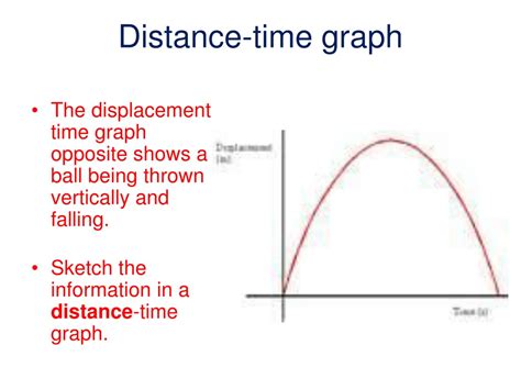 Ppt Physics Motion Graphs Practice Guide Powerpoint Presentation