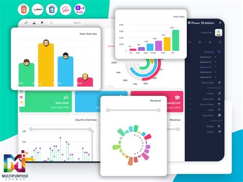 Power Bi Bootstrap Admin Templates 1 Multipurpose Themes