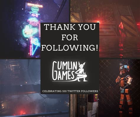 Gumlin Games Ab On Linkedin Indiedev Gamedev Milestone