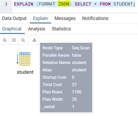 Получение плана выполнения запроса в postgresql sql ex blog