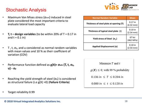 Reliability Based Design Optimization Of Primary Shield Structure Under Seismic Loading Pdf