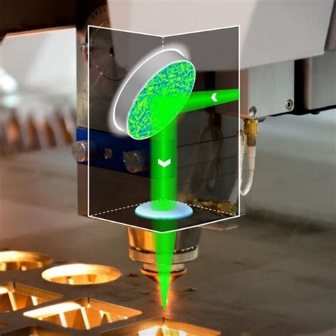 光学元件 骋电电子