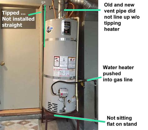 Grounding A Water Heater