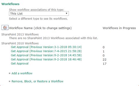 the ootb approval workflow could not update the item in sharepoint