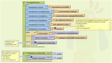 App Inventor Tutorials And Examples Toggle Gps Pura Vida Apps