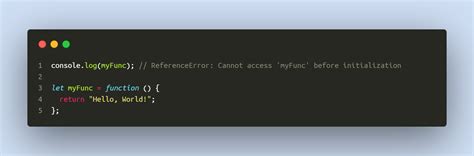 Understanding Javascript Hoisting A Comprehensive Guide For Better Coding