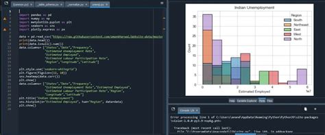 Anandhu K U On Linkedin Machinelearning