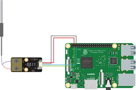 Spi And I2c Interfaces On Raspberry Pi Exploring The Versatility Pcb