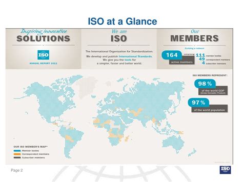 PPT ISO Committee On Conformity Assessment PowerPoint Presentation Free Download ID 9015382