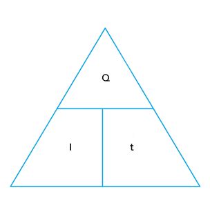 Current Formula Triangle