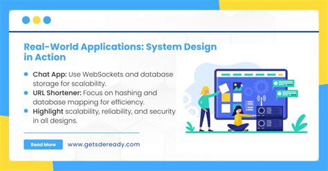What Interviewers Look For In System Design Questions Get SDE Ready