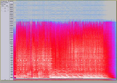 Difference Between MP3 And FLAC Difference Between MP3 Vs FLAC