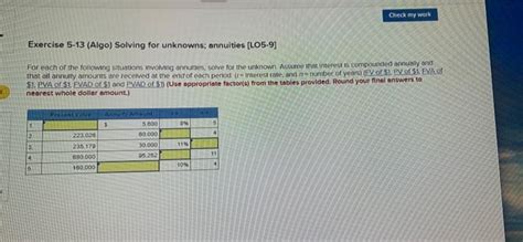 Solved Exercise Algo Solving For Unknowns Annuities Chegg