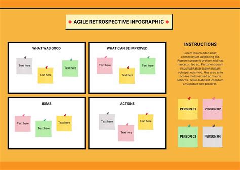 Free Retrospective PowerPoint Templates Google Slides Themes