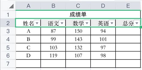 三大办公软件实用小技巧 沈阳办公软件白领必修班 Csdn博客