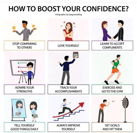 Sarath Kumar On Linkedin 🤷‍♂️