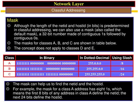 data communications and networking ppt download
