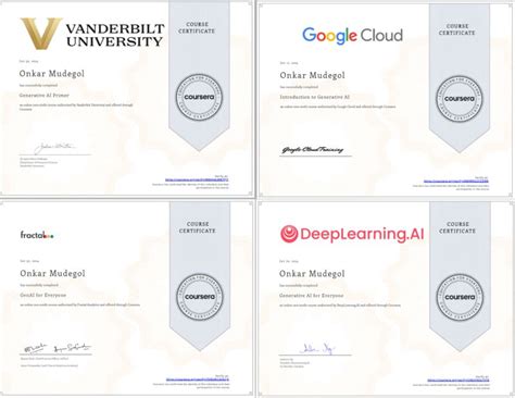 Grateful For Learning About Generative Ai Onkar Mudegol Posted On The