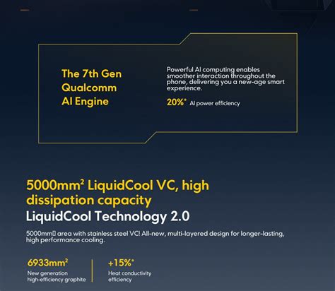 Poco F Pro Global Version Gb Snapdragon Gen Octa Core Wqhd Hz Amoled Dotdisplay