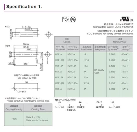 Hd1 Hd2 Fuses Honami Electronics