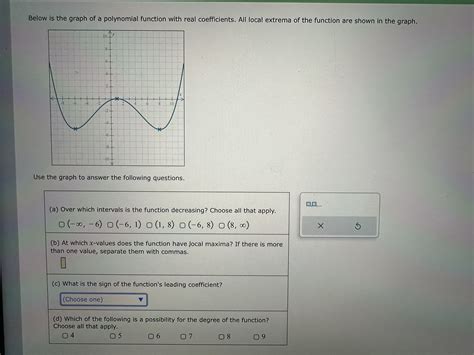 Solved Below Is The Graph Of A Polynomial Function With Real Chegg