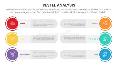 Pestel Business Analysis Tool Framework Infographic With Round