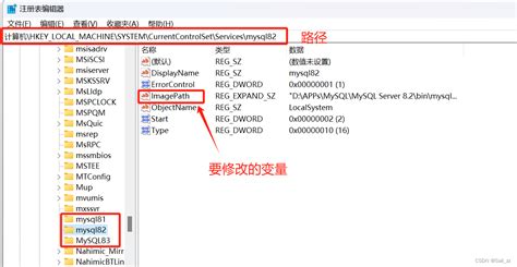 多个mysql服务启动失败问题（已初始化）两个mysql不能同时启动 Csdn博客
