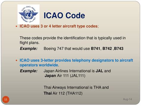 What Is Aircraft Icao Code At Scot Street Blog