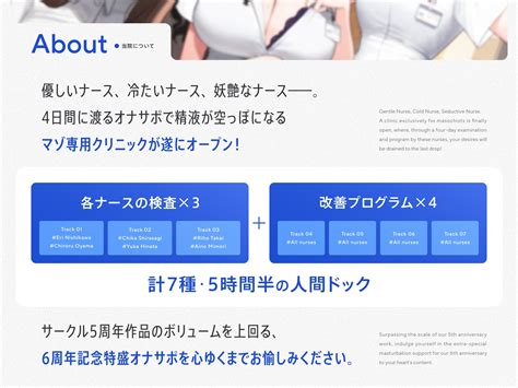 【r18 Asmr】【5時間半↑オナサポ×7】オナサポ人間ドック【6周年記念】 同人asmrまとめ