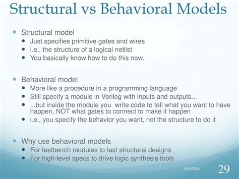Intro To Verilog Hdl Combinational Blocks Ppt Download