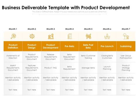 Business Deliverable Template With Product Development Ppt Powerpoint Presentation Icon Model Pdf