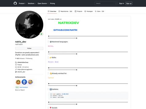 Nitro Shop Website Template By Natrixdev A Undefined Template Built