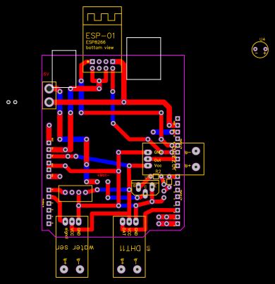 PCB Modules EasyEDA